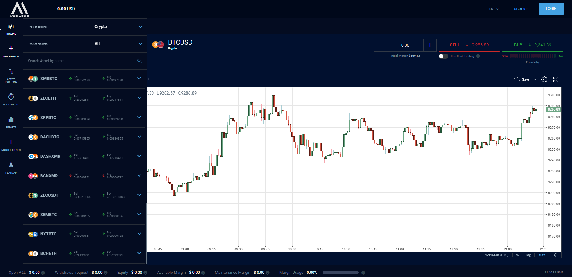 MGC Logic Review (FULL) - Is it a scam? ⚠️ | CryptoVevo